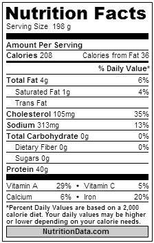 King Fish - M. Levin & Co